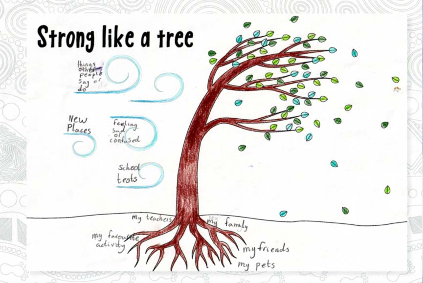 Strong Like A Tree Download – The Grow Journal